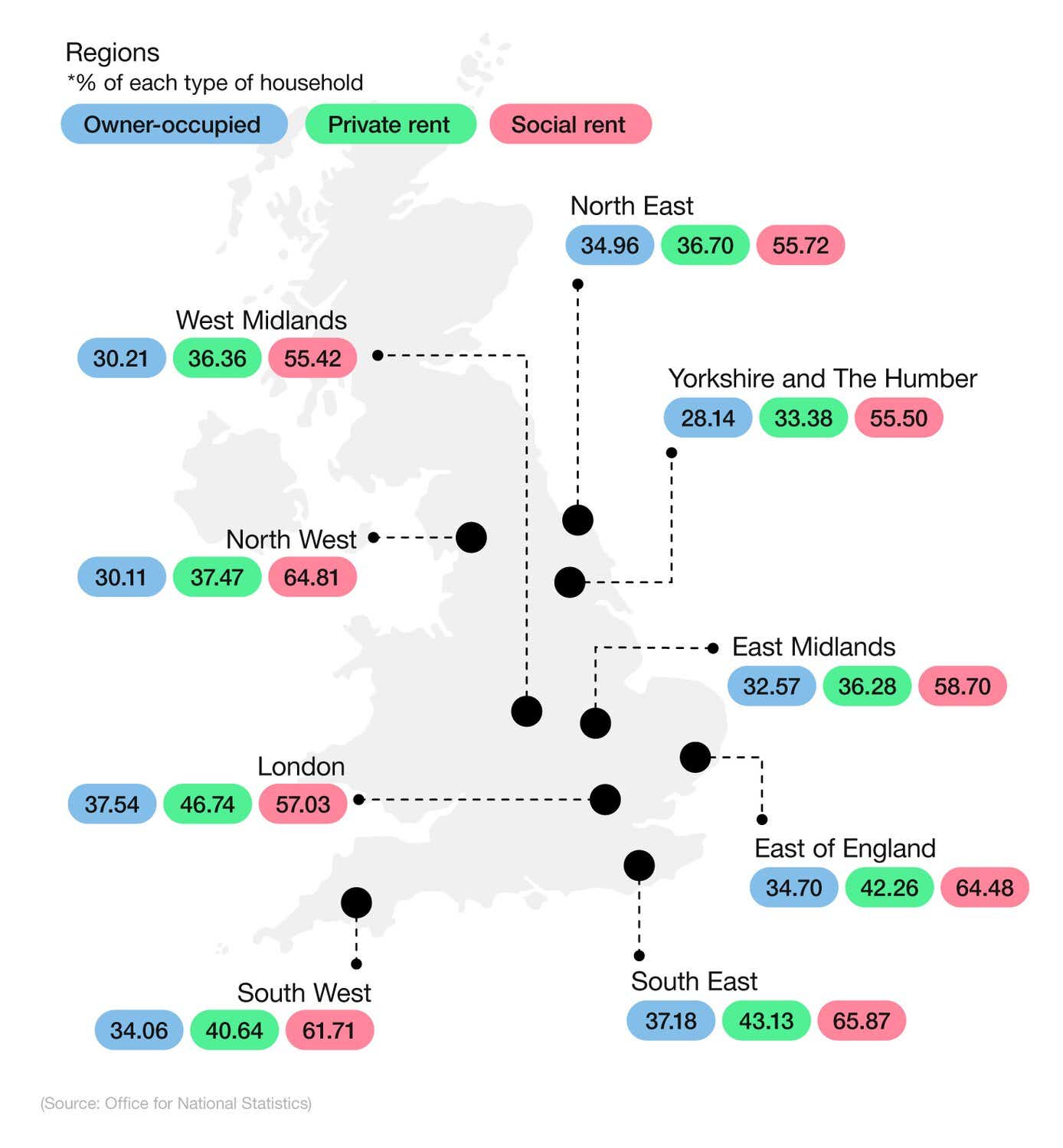 50+ UK energy-saving statistics 2024 - Uswitch
