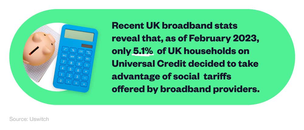 UK Broadband Statistics 2025 - Broadband Facts and Stats Report - Uswitch