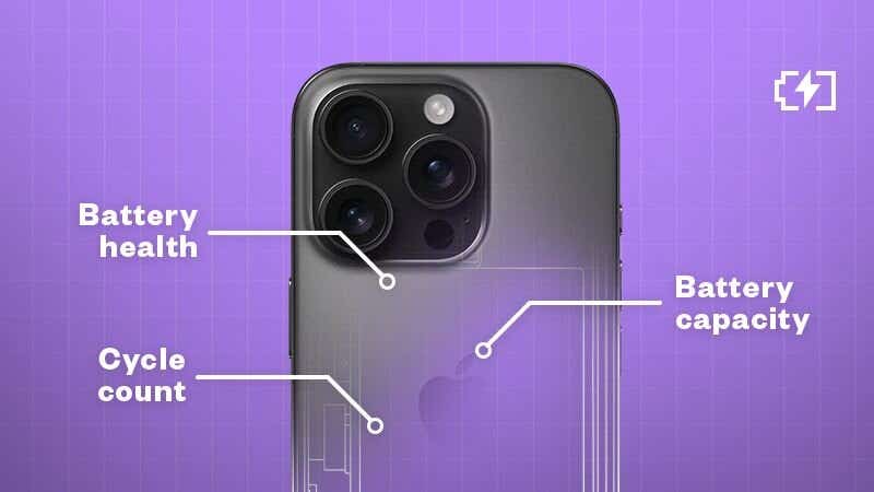 Buy Refurbished Phones - Save on iPhone, Samsung & More - Uswitch