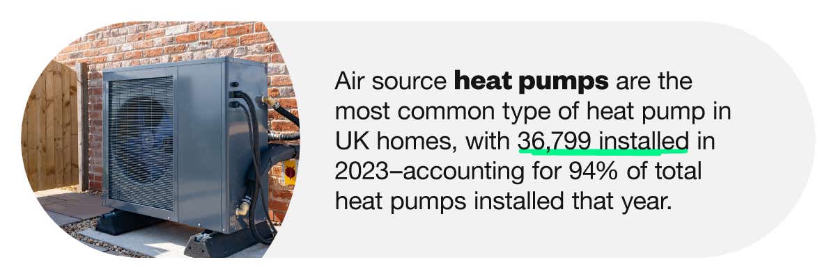 How much do heat pumps cost? - Uswitch