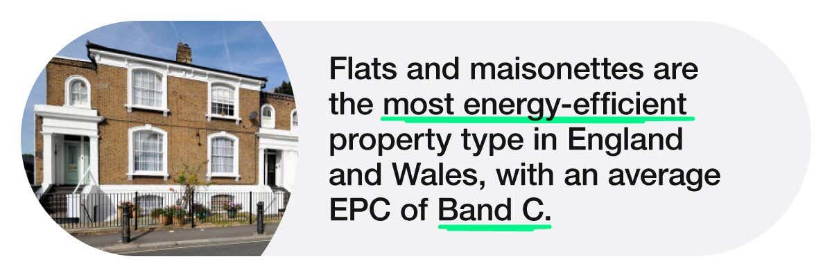 50+ UK energy-saving statistics 2024 - Uswitch