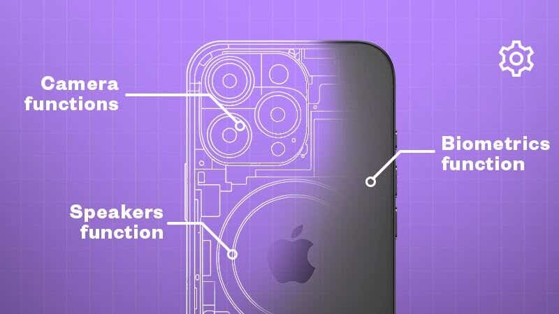 Buy Refurbished Phones - Save on iPhone, Samsung & More - Uswitch