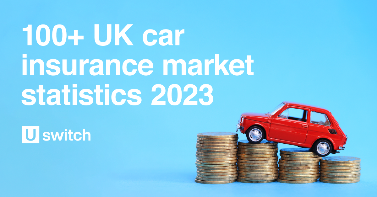 100+ UK Car Insurance Statistics 2023