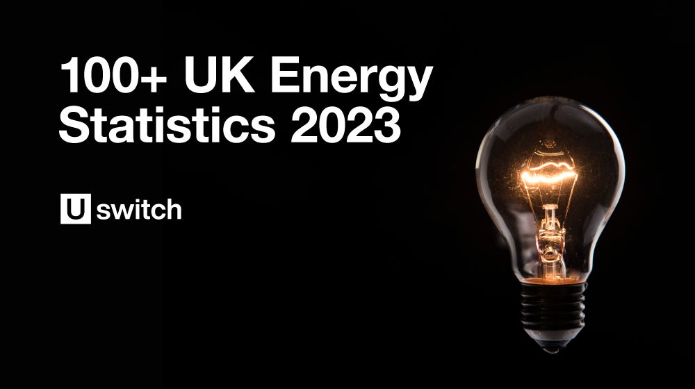 100+ UK Energy Statistics 2023