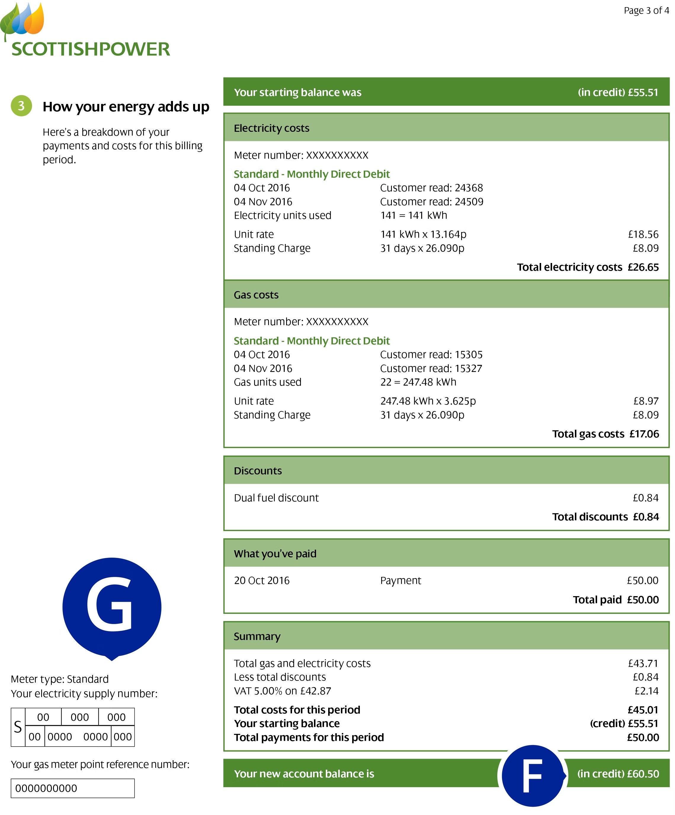 ScottishPower energy bill explained