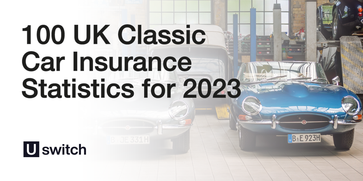100 UK Classic Car Insurance Statistics for 2023 - Facts and Stats Report