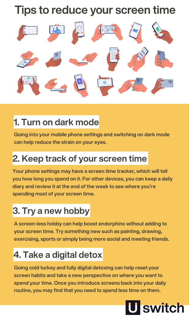 How much of your time is Screen Time?