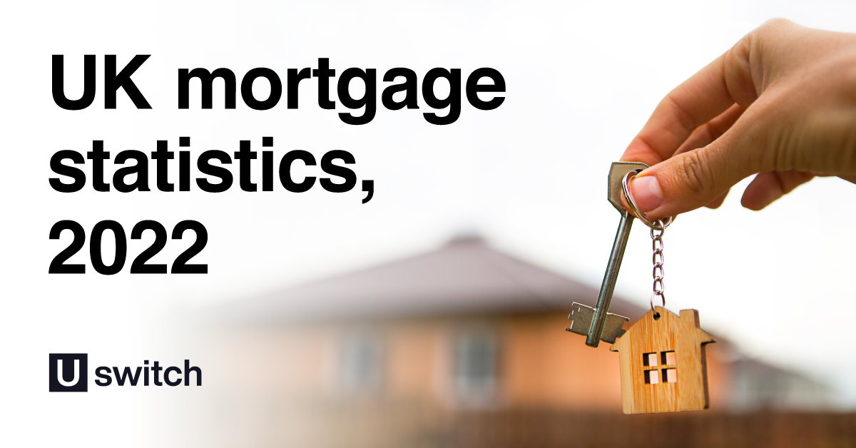 UK Mortgage Statistics 2022