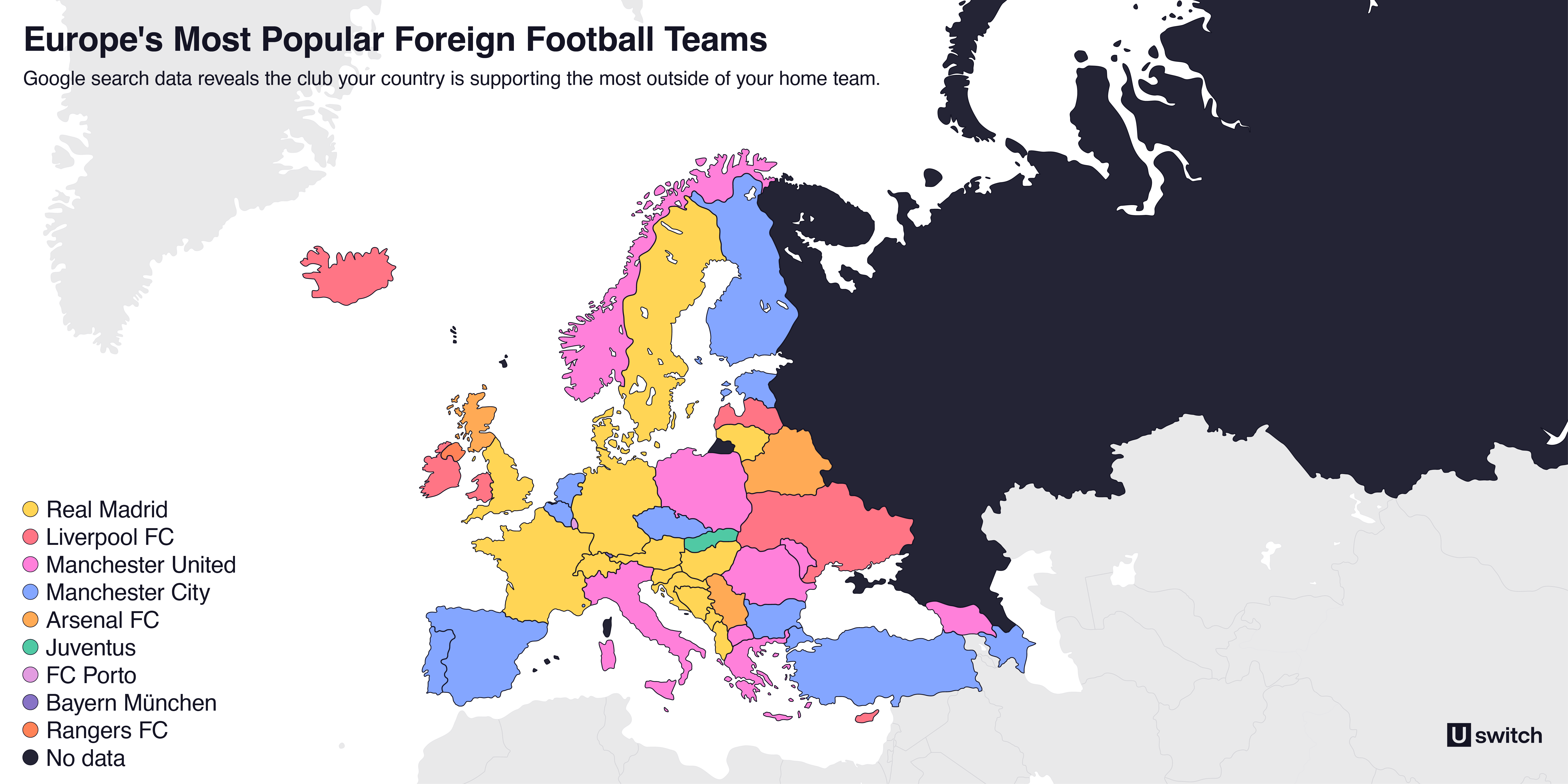 Every Country’s Favourite Foreign Football Team
