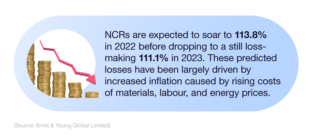 100+ UK Car Insurance Statistics 2023