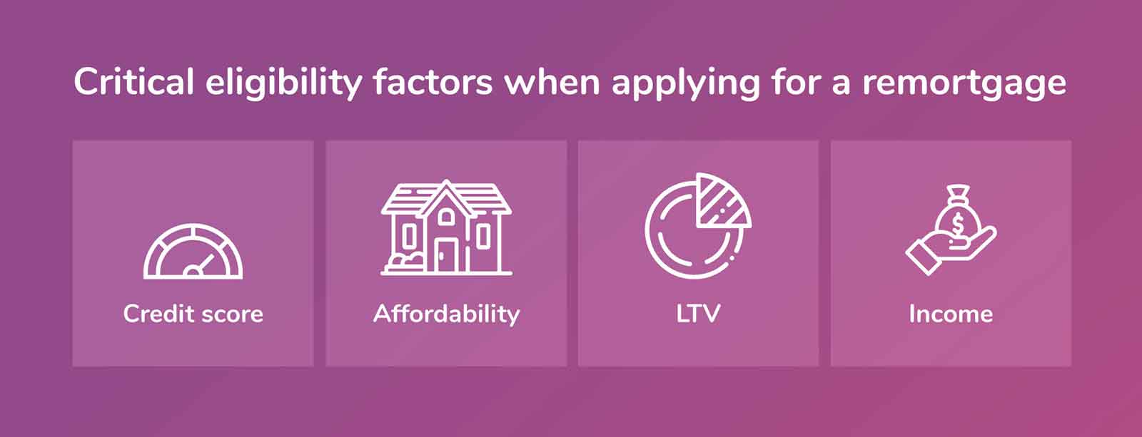 Compare Remortgage Deals August 2022 | money.co.uk