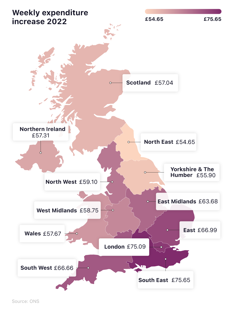 UK cost of living statistics 2022 | money.co.uk