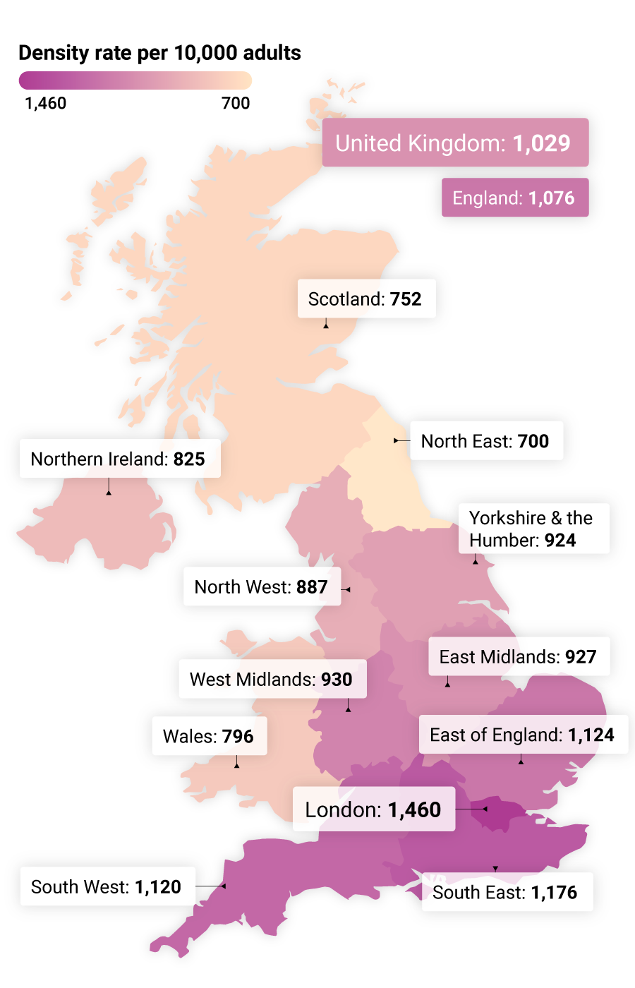 UK Business statistics and facts 2022 | money.co.uk