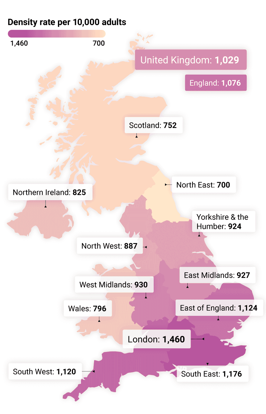 UK Business statistics and facts 2022 | money.co.uk