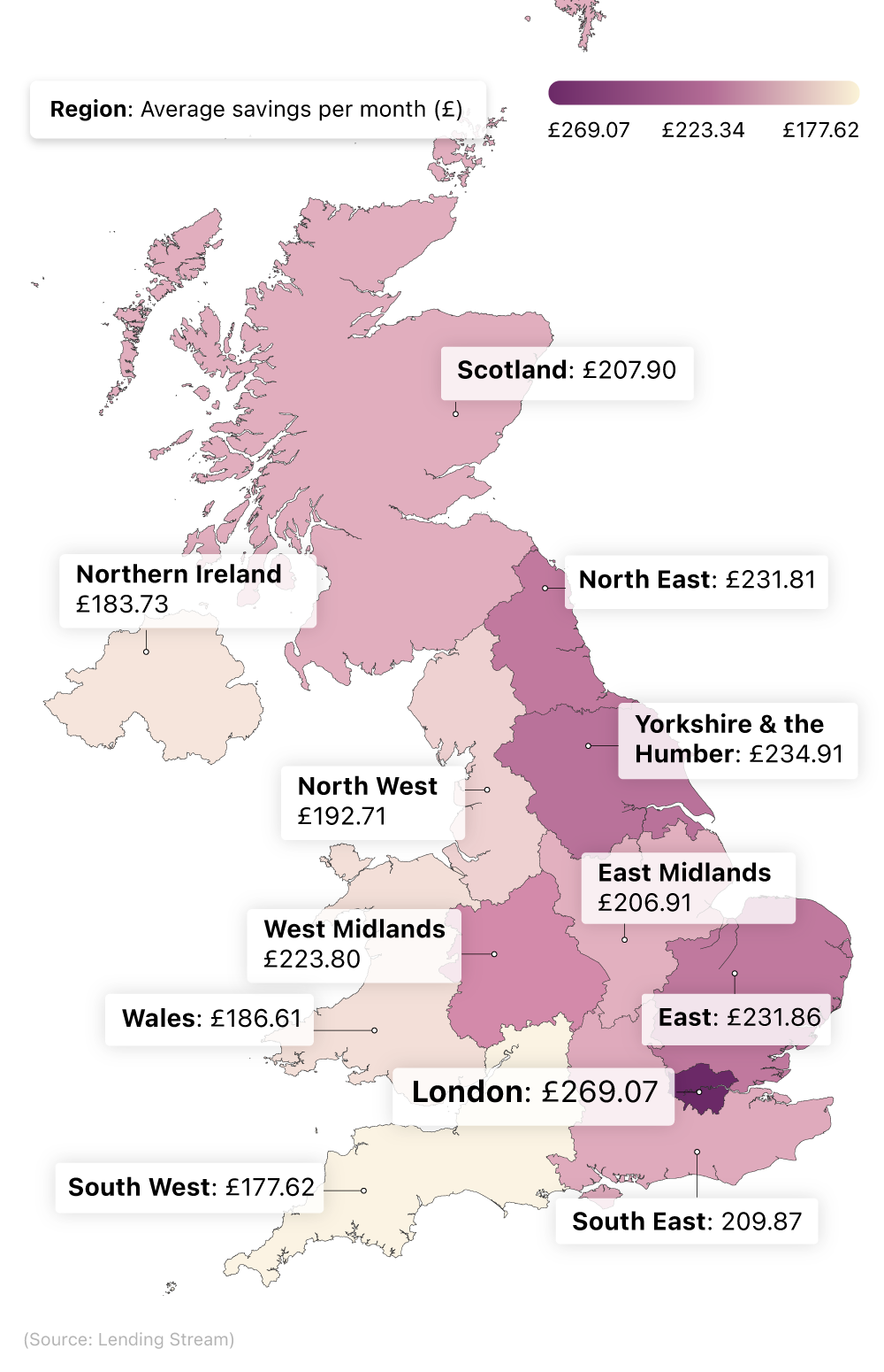 UK Savings Statistics 2023 - Saving Facts and Stats Report | money.co.uk